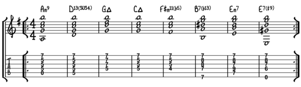 How To Use a Pedal Point - ElectricCampfire.com - Creative Jazz Guitar ...